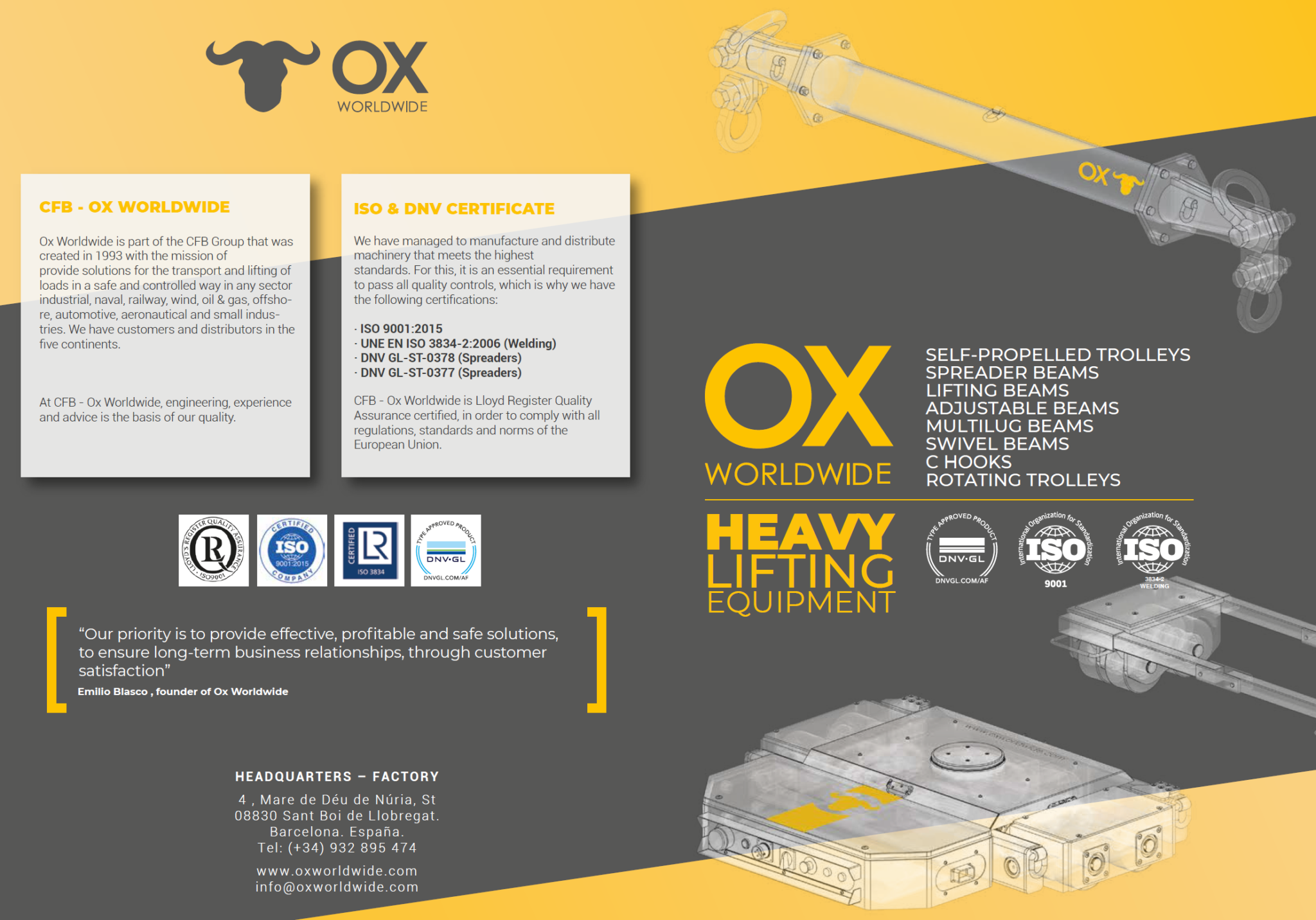 OX Lifting – Selabumi